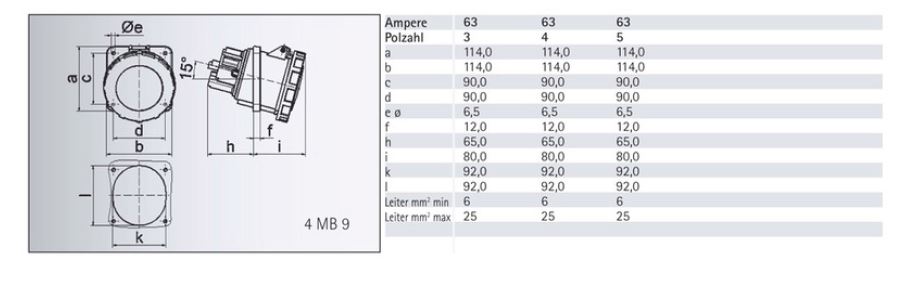 Panel Mounting Socket Outlet angled Water Tight IP-67 4 Pin 63Amp ...
