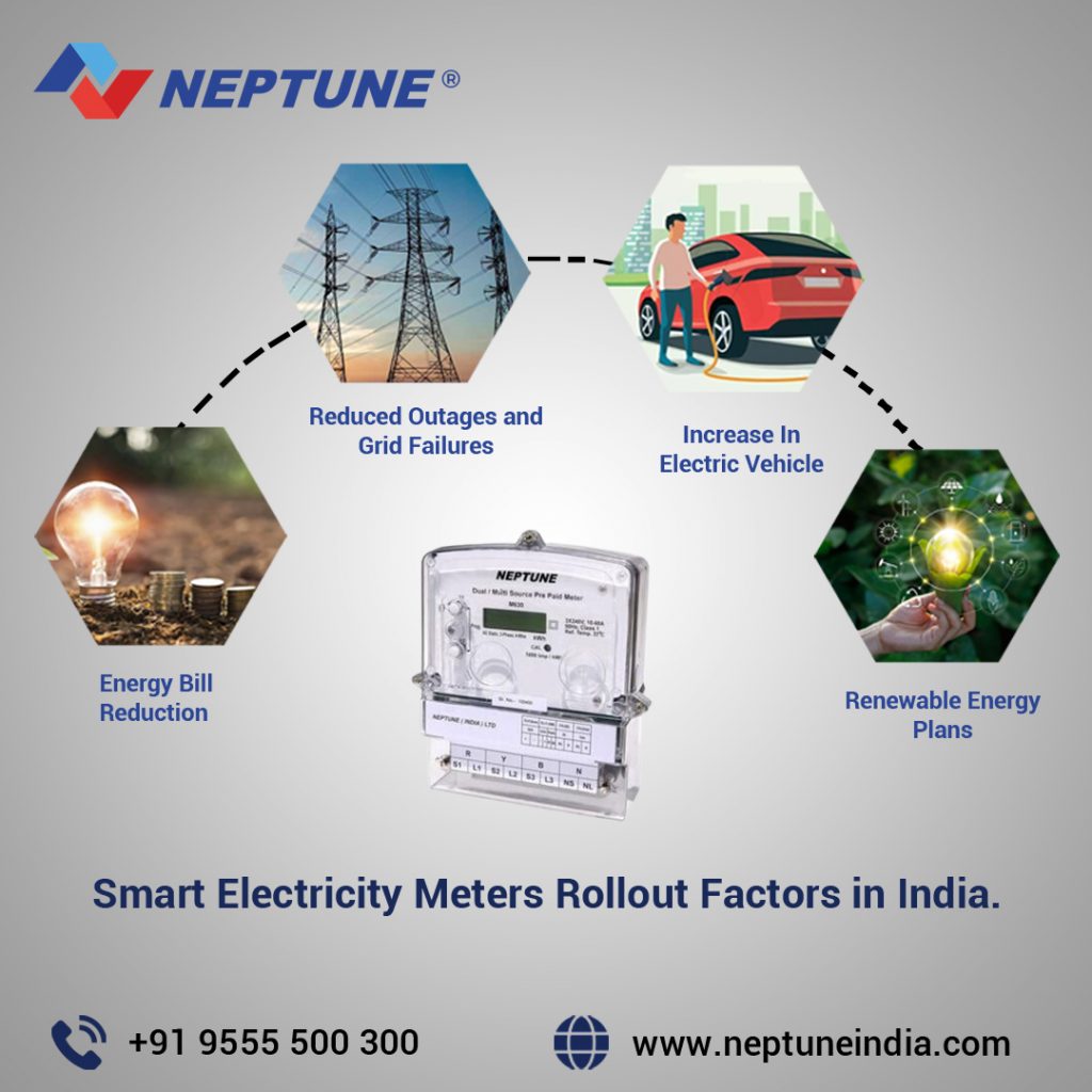 Smart Metering System - Neptune India Limited