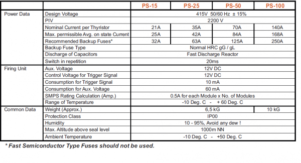 Thyristor Switching Module | Neptune India